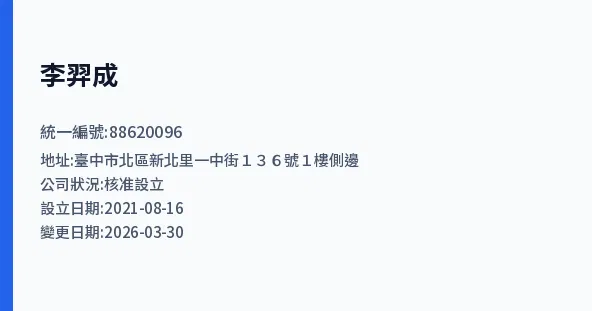 李羿成的照片-統編 88620096(臺中市) 公司登記資料與營業項目詳細圖表
