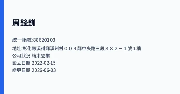 周鋒釧的照片-統編 88620103(彰化縣) 公司登記資料與營業項目詳細圖表