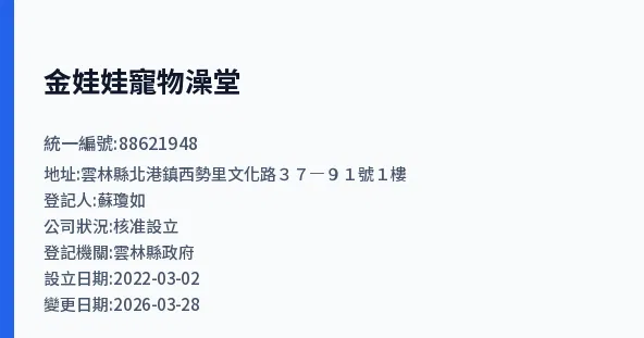 金娃娃寵物澡堂的照片-統編 88621948(雲林縣) 公司登記資料與營業項目詳細圖表