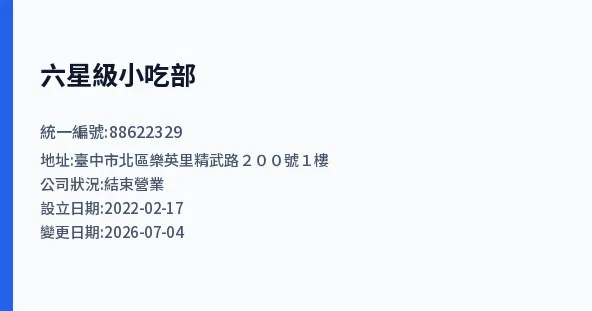 六星級小吃部的照片-統編 88622329(臺中市) 公司登記資料與營業項目詳細圖表