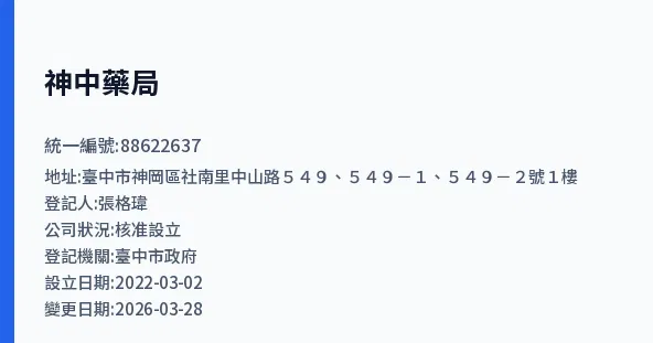 神中藥局的照片-統編 88622637(臺中市) 公司登記資料與營業項目詳細圖表