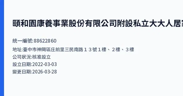 頤和園康養事業股份有限公司附設私立大大人居家長照機構的照片-統編 88622860(臺中市) 公司登記資料與營業項目詳細圖表