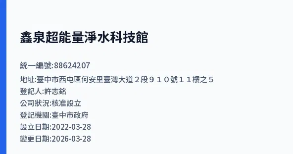 鑫泉超能量淨水科技館的照片-統編 88624207(臺中市) 公司登記資料與營業項目詳細圖表