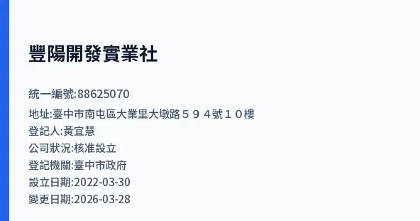 豐陽開發實業社的照片-統編 88625070(臺中市) 公司登記資料與營業項目詳細圖表