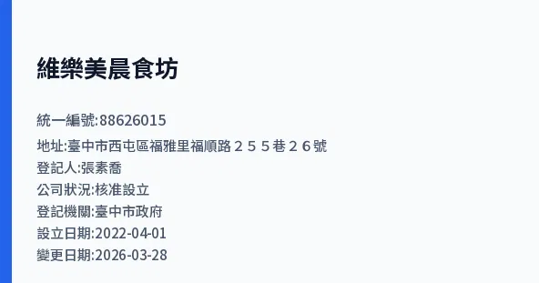 維樂美晨食坊的照片-統編 88626015(臺中市) 公司登記資料與營業項目詳細圖表