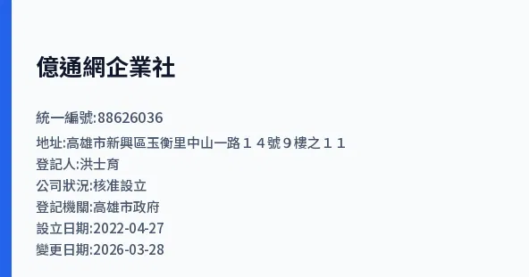 億通網企業社的照片-統編 88626036(高雄市) 公司登記資料與營業項目詳細圖表