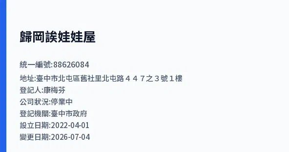 歸岡誒娃娃屋的照片-統編 88626084(臺中市) 公司登記資料與營業項目詳細圖表