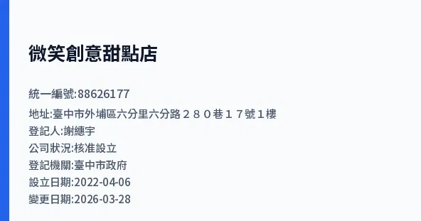 微笑創意甜點店的照片-統編 88626177(臺中市) 公司登記資料與營業項目詳細圖表