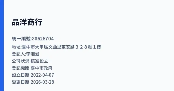 品洋商行的照片-統編 88626704(臺中市) 公司登記資料與營業項目詳細圖表