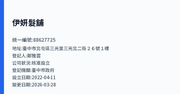 伊妍髮舖的照片-統編 88627725(臺中市) 公司登記資料與營業項目詳細圖表