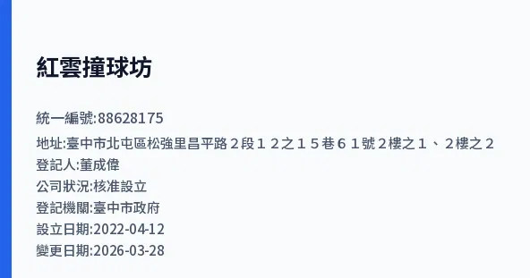 紅雲撞球坊的照片-統編 88628175(臺中市) 公司登記資料與營業項目詳細圖表