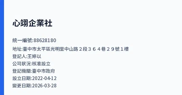 心翊企業社的照片-統編 88628180(臺中市) 公司登記資料與營業項目詳細圖表