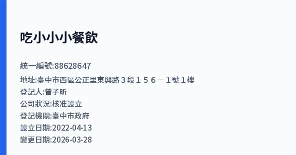 吃小小小餐飲的照片-統編 88628647(臺中市) 公司登記資料與營業項目詳細圖表