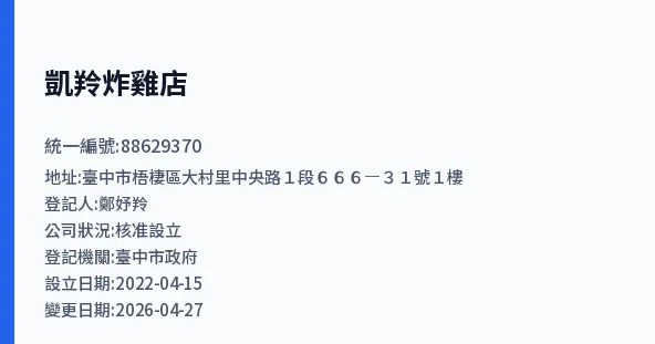 凱羚炸雞店的照片-統編 88629370(臺中市) 公司登記資料與營業項目詳細圖表