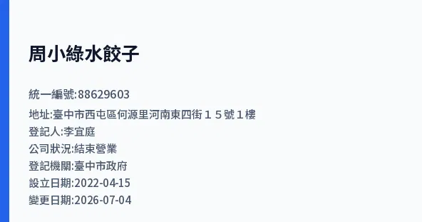 周小綠水餃子的照片-統編 88629603(臺中市) 公司登記資料與營業項目詳細圖表