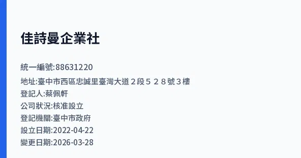 佳詩曼企業社的照片-統編 88631220(臺中市) 公司登記資料與營業項目詳細圖表