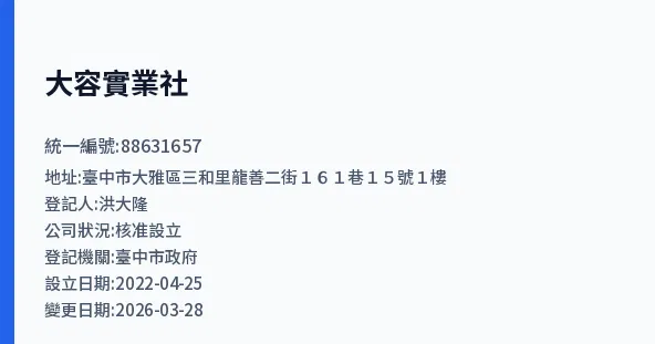 大容實業社的照片-統編 88631657(臺中市) 公司登記資料與營業項目詳細圖表