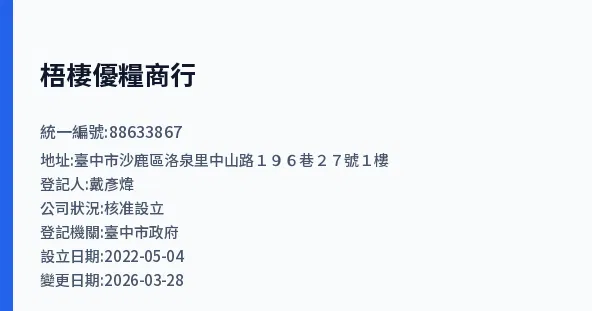 梧棲優糧商行的照片-統編 88633867(臺中市) 公司登記資料與營業項目詳細圖表