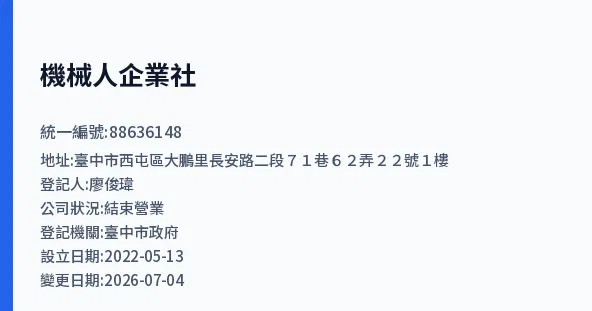 機械人企業社的照片-統編 88636148(臺中市) 公司登記資料與營業項目詳細圖表