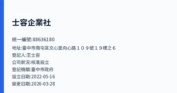 士容企業社的照片-統編 88636180(臺中市) 公司登記資料與營業項目詳細圖表