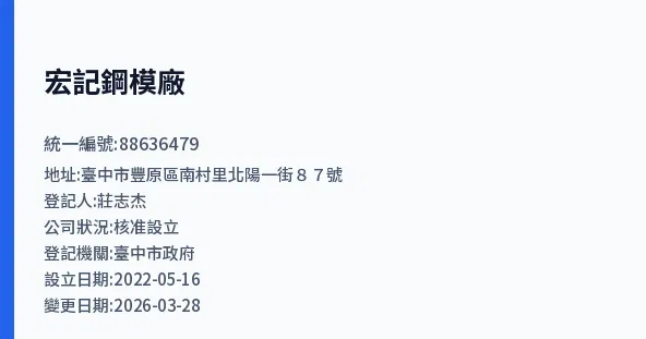 宏記鋼模廠的照片-統編 88636479(臺中市) 公司登記資料與營業項目詳細圖表