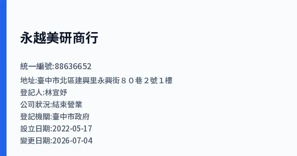 永越美研商行的照片-統編 88636652(臺中市) 公司登記資料與營業項目詳細圖表