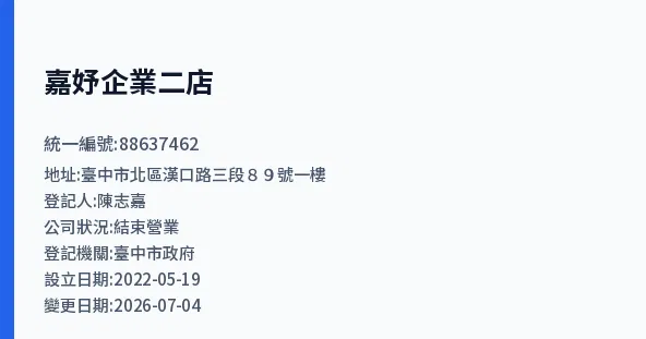 嘉妤企業二店的照片-統編 88637462(臺中市) 公司登記資料與營業項目詳細圖表