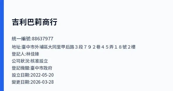 吉利巴莉商行的照片-統編 88637977(臺中市) 公司登記資料與營業項目詳細圖表