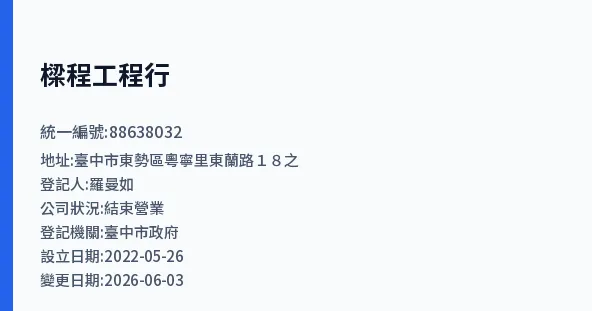 樑程工程行的照片-統編 88638032(臺中市) 公司登記資料與營業項目詳細圖表