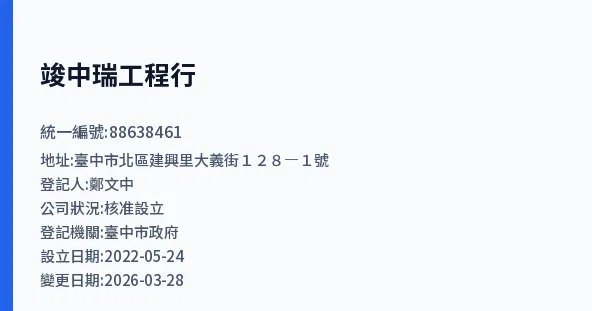 竣中瑞工程行的照片-統編 88638461(臺中市) 公司登記資料與營業項目詳細圖表