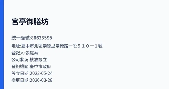 宮亭御膳坊的照片-統編 88638595(臺中市) 公司登記資料與營業項目詳細圖表