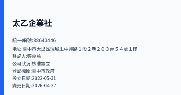 太乙企業社的照片-統編 88640446(臺中市) 公司登記資料與營業項目詳細圖表