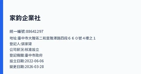 家鈞企業社的照片-統編 88641297(臺中市) 公司登記資料與營業項目詳細圖表