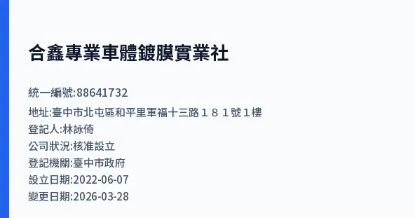 合鑫專業車體鍍膜實業社的照片-統編 88641732(臺中市) 公司登記資料與營業項目詳細圖表