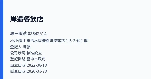 岸遇餐飲店的照片-統編 88642514(臺中市) 公司登記資料與營業項目詳細圖表