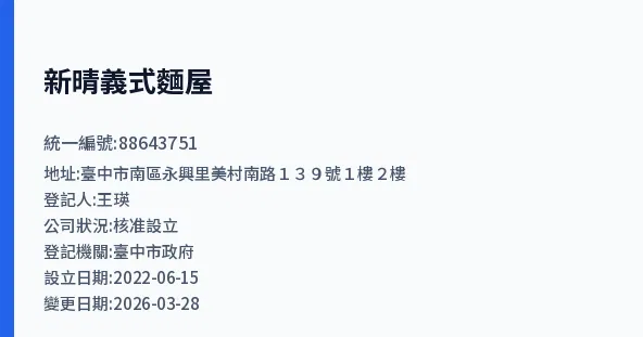 新晴義式麵屋的照片-統編 88643751(臺中市) 公司登記資料與營業項目詳細圖表