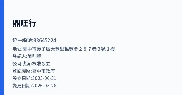 鼎旺行的照片-統編 88645224(臺中市) 公司登記資料與營業項目詳細圖表
