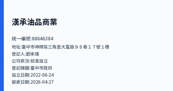 漢承油品商業的照片-統編 88646384(臺中市) 公司登記資料與營業項目詳細圖表