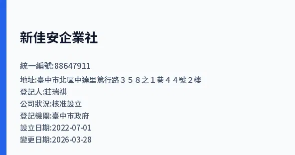 新佳安企業社的照片-統編 88647911(臺中市) 公司登記資料與營業項目詳細圖表