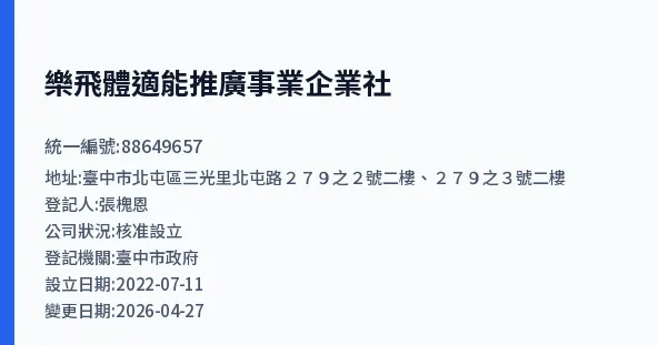 樂飛體適能推廣事業企業社的照片-統編 88649657(臺中市) 公司登記資料與營業項目詳細圖表