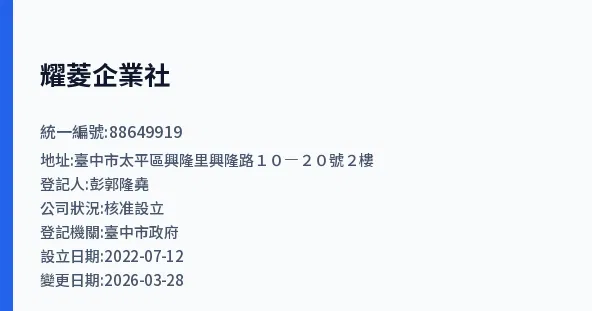 耀菱企業社的照片-統編 88649919(臺中市) 公司登記資料與營業項目詳細圖表