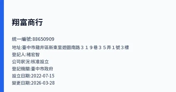 翔富商行的照片-統編 88650909(臺中市) 公司登記資料與營業項目詳細圖表