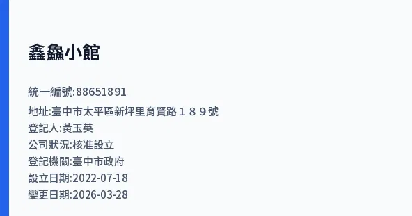 鑫鱻小館的照片-統編 88651891(臺中市) 公司登記資料與營業項目詳細圖表