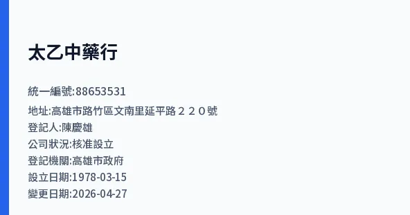 太乙中藥行的照片-統編 88653531(高雄市) 公司登記資料與營業項目詳細圖表