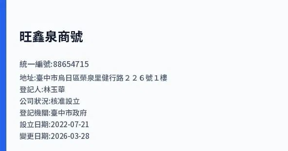 旺鑫泉商號的照片-統編 88654715(臺中市) 公司登記資料與營業項目詳細圖表