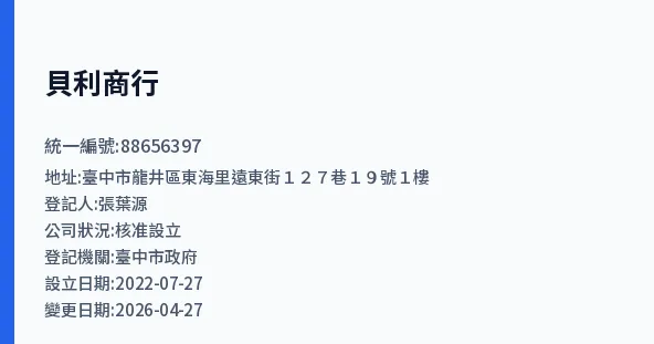 貝利商行的照片-統編 88656397(臺中市) 公司登記資料與營業項目詳細圖表