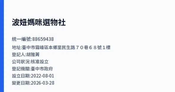波妞媽咪選物社的照片-統編 88659438(臺中市) 公司登記資料與營業項目詳細圖表