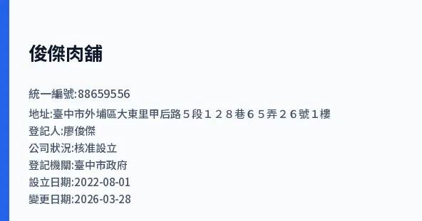 俊傑肉舖的照片-統編 88659556(臺中市) 公司登記資料與營業項目詳細圖表