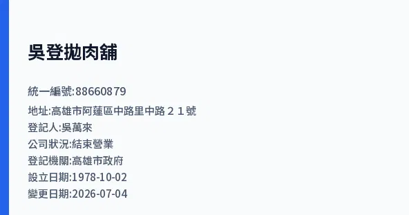 吳登拋肉舖的照片-統編 88660879(高雄市) 公司登記資料與營業項目詳細圖表