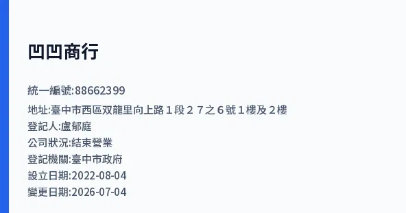 凹凹商行的照片-統編 88662399(臺中市) 公司登記資料與營業項目詳細圖表